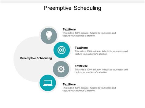 Preemptive Scheduling Ppt Powerpoint Presentation Visual Aids Slides Cpb Presentation Graphics