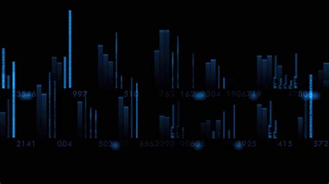 Analyzing Business Performance With Graphical Representations In