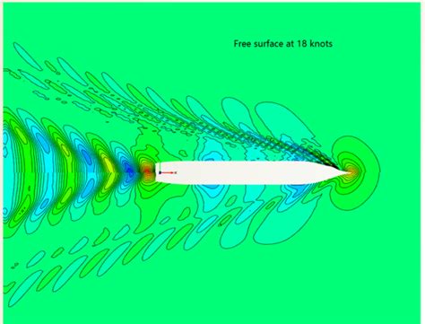 Case Study Container Vessel Hull Optimization CAESES