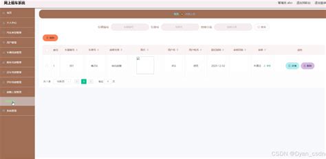 【java项目】基于ssm的【网上租车系统】 Csdn博客