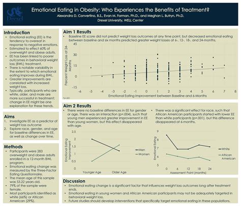 Emotional Eating In Obesity Who Experiences The Benefits Of Treatment