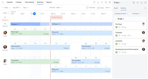 Solved Using Team Capacity From Jira Plans