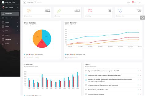 15 Free And Premium Vue Templates And Themes Updated For 2020