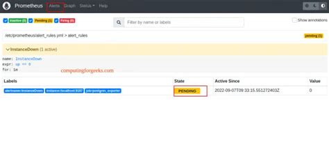 Configure Prometheus Email Alert Notification Using Alertmanager ComputingForGeeks