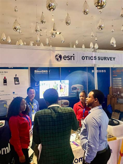 Gis Integration With Esri Field Maps