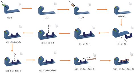 Assembly Sequence Validation With Feasibility Testing For Augmented Reality Assisted Assembly