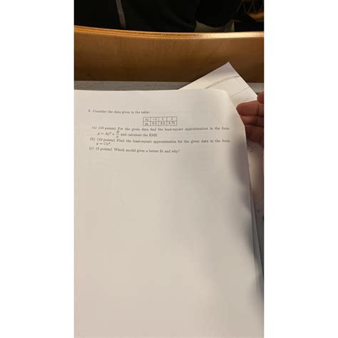 Solved Consider The Data Given In The