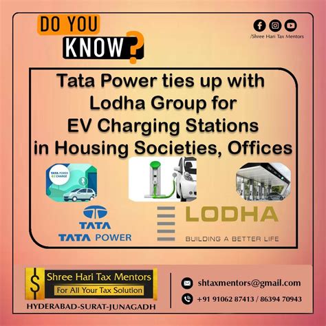 ca ajay patoliya posted on linkedin