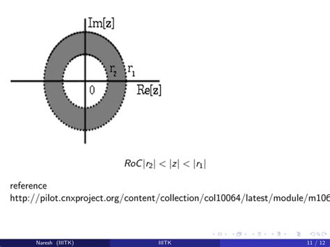 Dsp Differences Between Fourier Series Fourier Transform And Z Transform Pdf