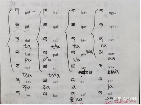 如何快速的学习藏文？ 知乎