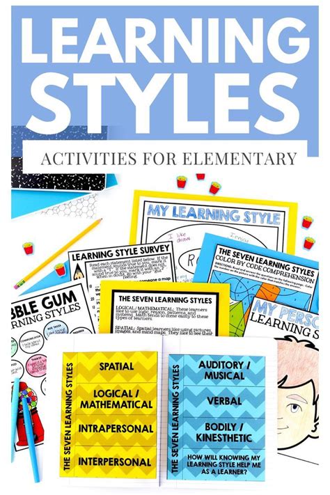 Learning Styles In The Classroom Artofit