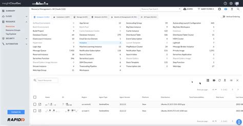 Sentinelone Integration