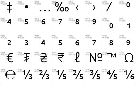 Ubuntu Windows Font Free For Personal Ubuntu Windows Font Free For Personal