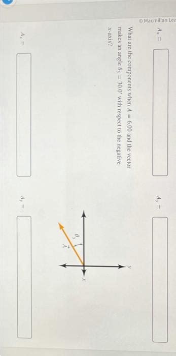 Solved What Are The Components Ax And Ay Of Vector A When Chegg Com