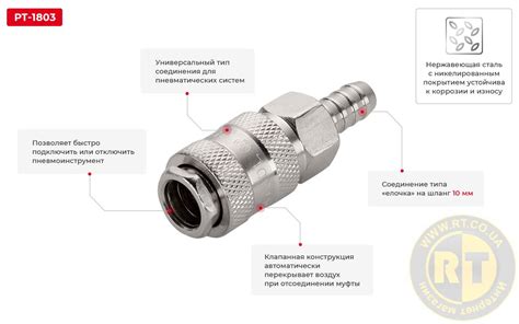 ᐉ Швидкорозємне зєднання на шланг 10 мм Intertool Pt 1803 Ua