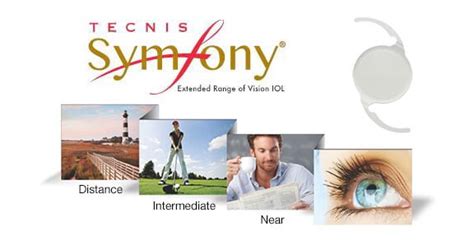 Symfony Widget Buxton Eye New York Ny