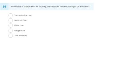 Solved 1 For A Line Graph Removing Which Of The Following