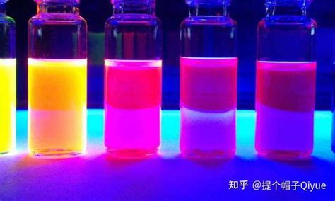 荧光素fitc荧光标记li抗体，fitc Li 知乎