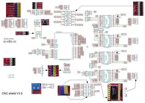 arduino cnc shield v4 pinout ultimate guide and pin diagram