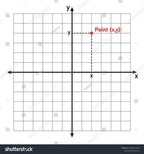 Coordinate Grid Paper 10x10