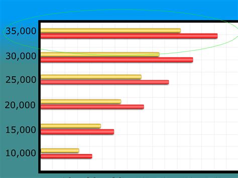 How To Select The Correct Filter Size For Your Swimming Pool