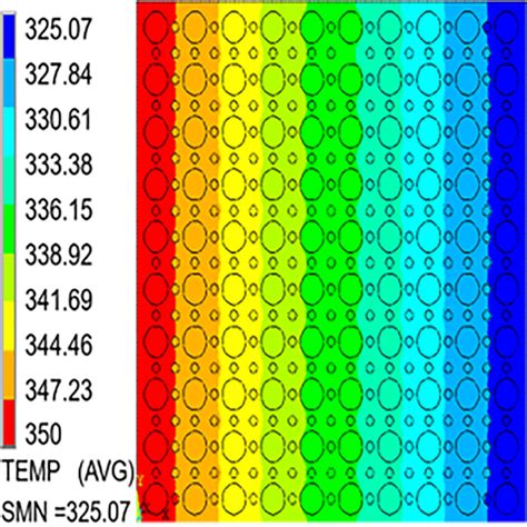 Effect Of Nano Fillers On The Properties Of Polytetrafluoroethylene Composites Experimental And