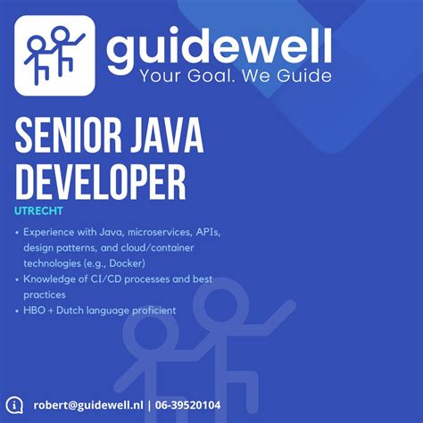 Javadeveloper Techjobs Innovation Springboot Aws Azure Ci