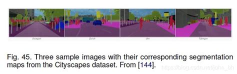 [图像分割综述] image segmentation using deep learning a survey 研究人员通过将像素邻域图像块输入cnn网络进行像素级分类 以实现语义分割的