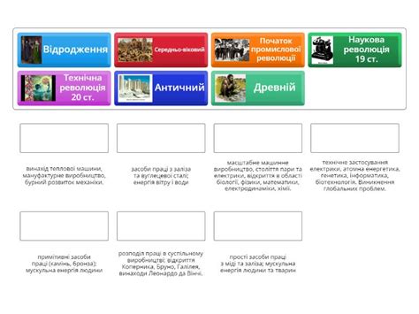 Урок 1 Етапи розвитку науки і техніки 10 клас Match Up