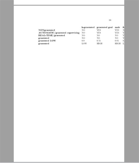 Trying To Fit A Table In The Width Of A Paper TeX LaTeX Stack Exchange