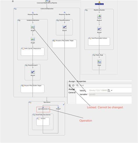 My Random Technology Musings Osb 12c Templates For Proxy Pipeline