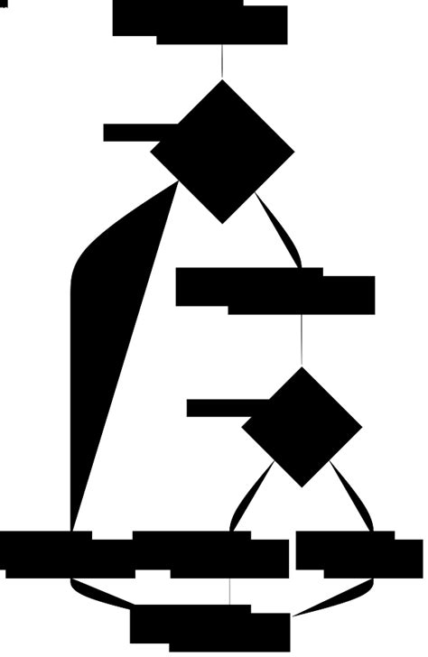 How To Find All Files Containing Specific Text In Linux Complete Guide With Examples Codelucky