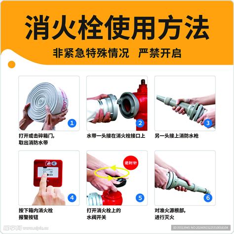 消防栓使用方法设计图 海报设计 广告设计 设计图库 昵图网