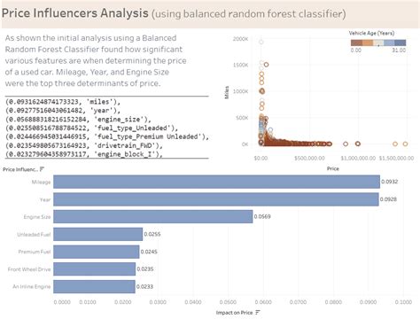 Github Hwallace Final Project