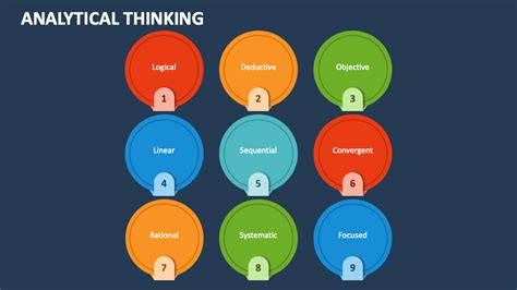 Analytical Thinking PowerPoint And Google Slides Template PPT Slides