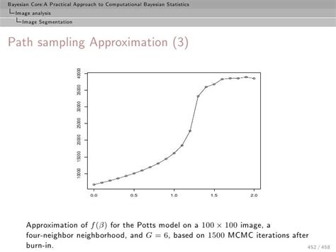 Bayesian Core Chapter 8