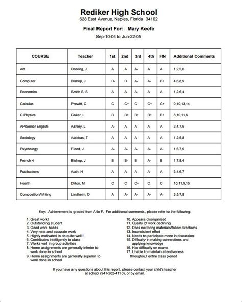 Report Card Template Pdf 2 Templates Example Templates Example