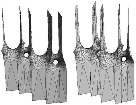 Figure 1 From Genus One Scherk Surfaces And Their Limits Semantic Scholar