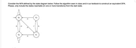Solved Consider The NFA Defined By The State Diagram Below Chegg Com