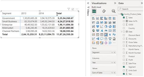 Explicit Vs Implicit Measures In Power Bi Comparison Differences