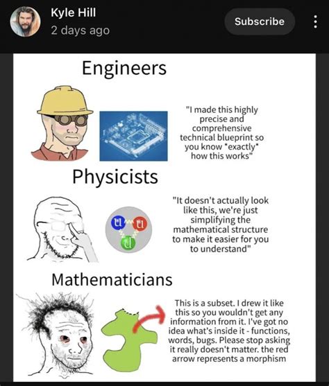 Different Reactions To Python