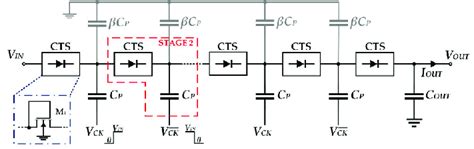 Dickson Charge Pump Simplified Scheme Download Scientific Diagram