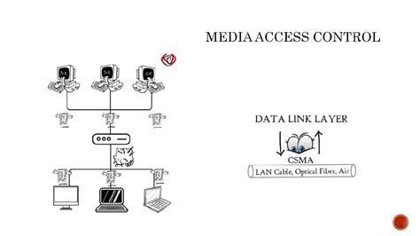Module 1 Notes For Iot Betck105h Vtu Introduction To Iot Pptx