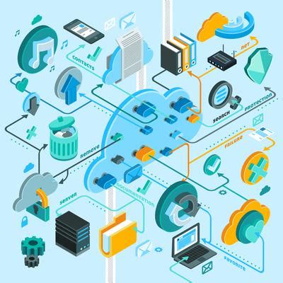 Hosting Services Flowchart Vector Art At Vecteezy