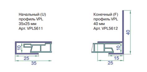 Установка стартового профиля на окна. Установка пластиковых откосов на ...