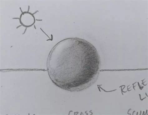 How To Create A Sphere With Pattern Background Art Lesson Background Patterns Elementary Art