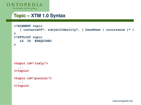 Ppt Creating Topic Maps Topic Maps And Knowledge Organization Powerpoint Presentation Id