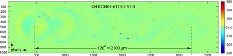 Figure 5 From Phase Shifting Diffraction Interferometer For Inspecting Nif Ignition Target