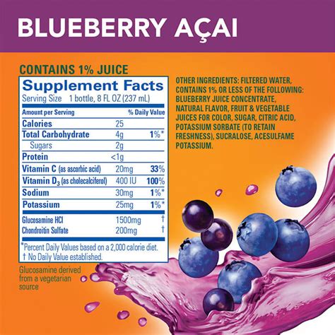 Products Jointjuice