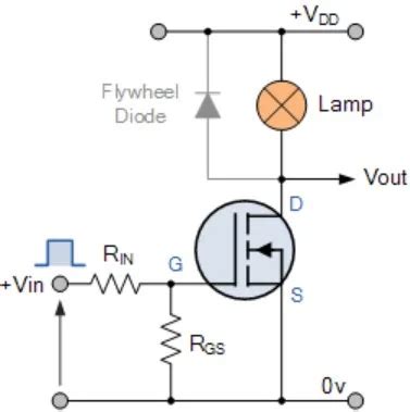 Pengertian MOSFET Fungsi Dan Cara Kerjanya Paling Lengkap Finoo Id